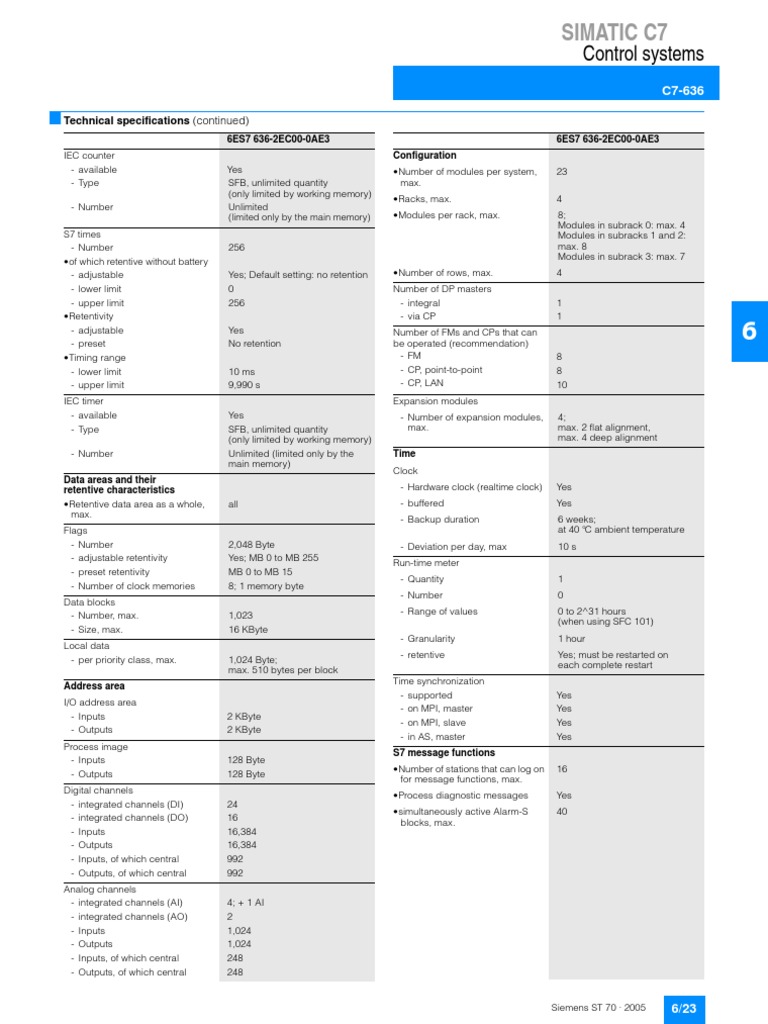 Simatic C7: Control Systems | PDF | Bit Rate | Input/Output