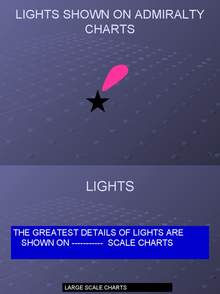 A Comprehensive Guide to Navigational Lights: Characteristics, Classes ...