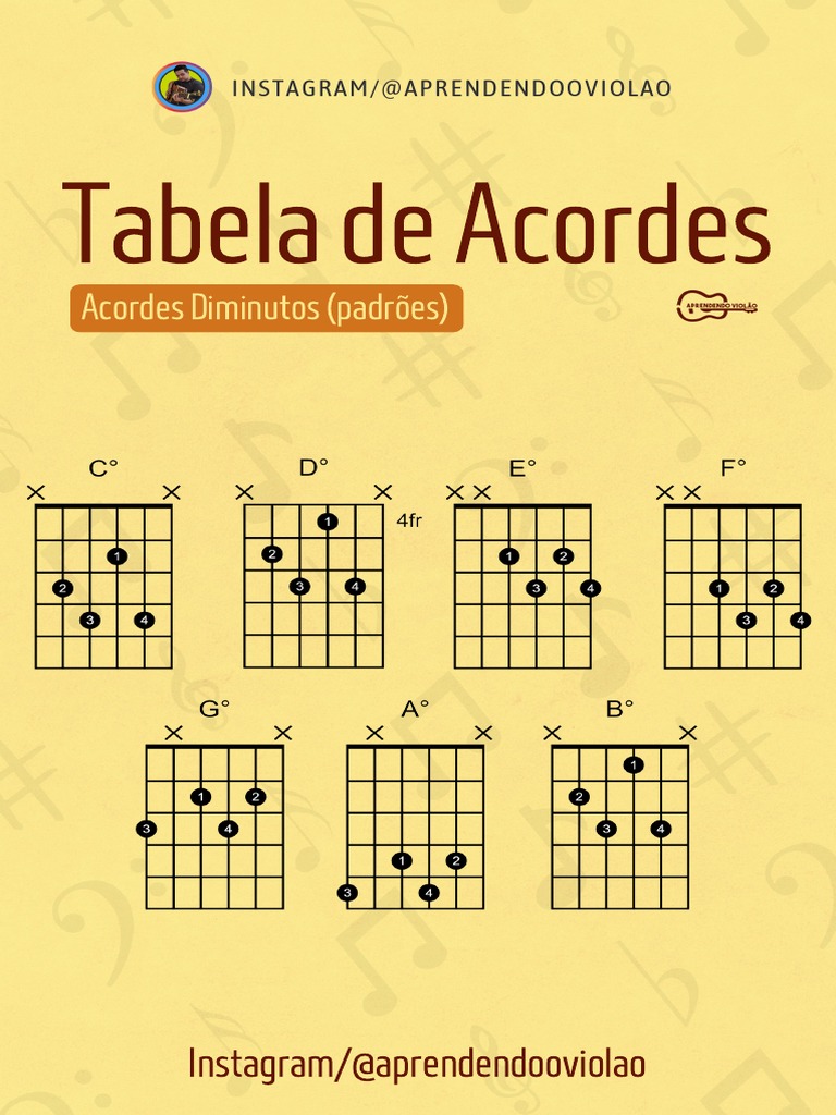 Tabela de Acordes Diminutos | PDF