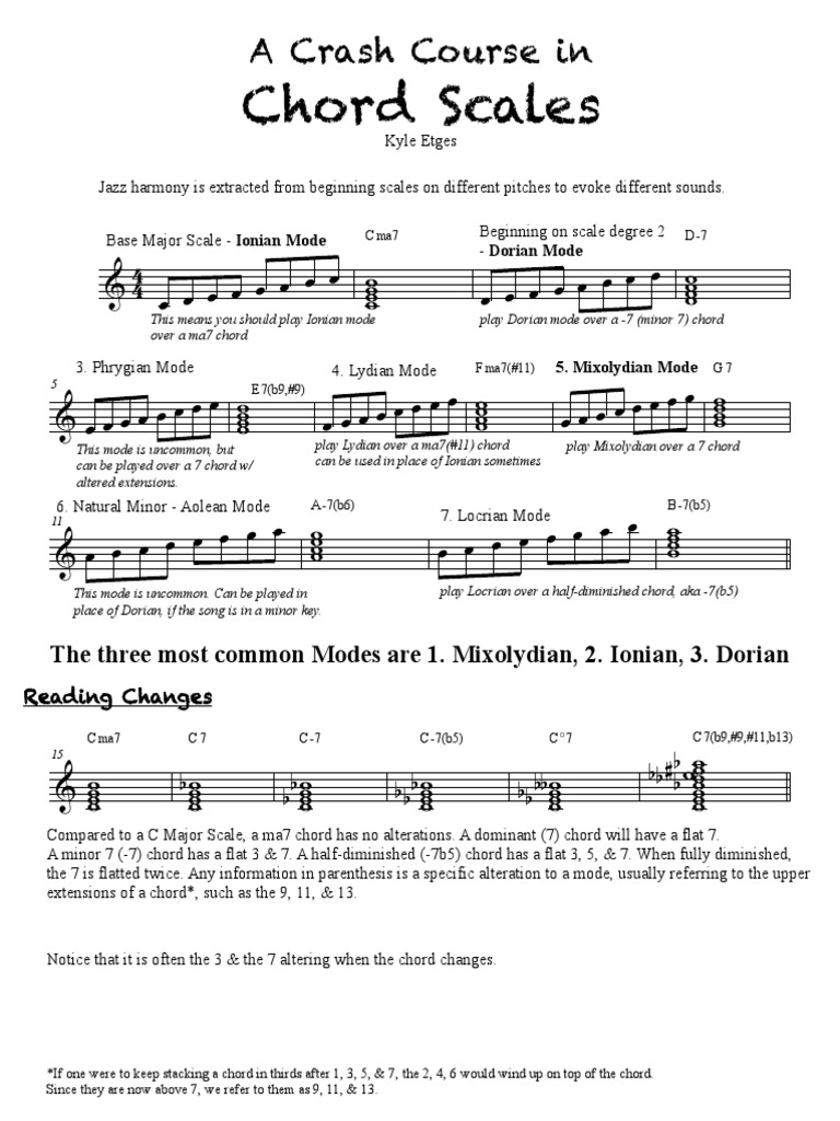 A Crash Course in Chord/Scales | PDF | Mode (Music) | Chord (Music)