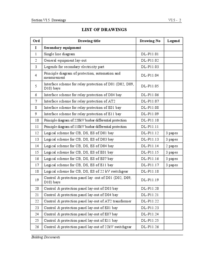 List of DWG | PDF | Electricity | Power (Physics)