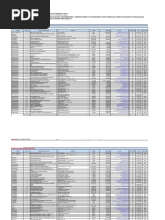 Manual Manusa Visio | PDF | Aplicación movil | Electrónica