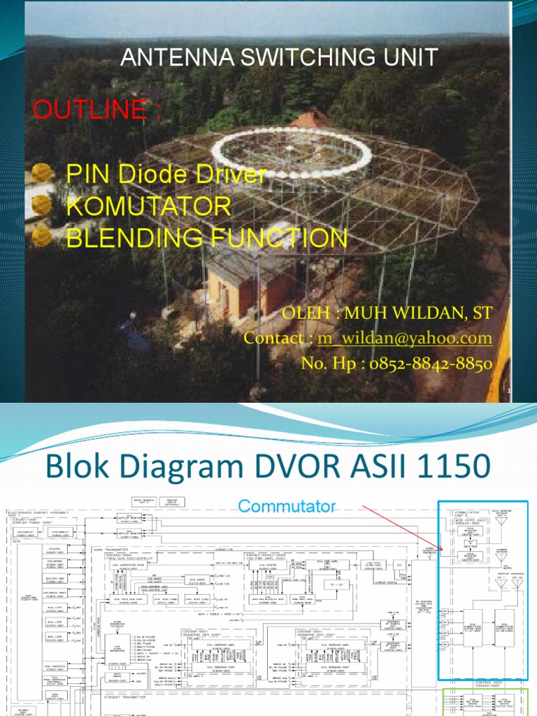 Antenna Switching Unit (ASU) | PDF