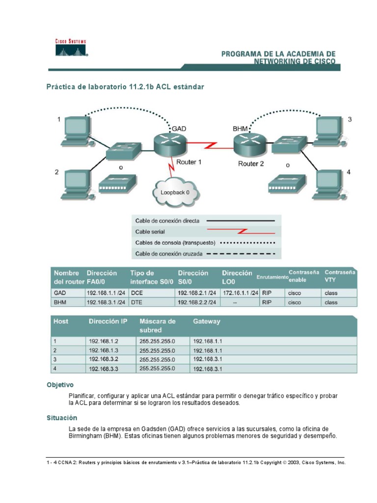 CCNA2 Lab 11 2 1b Es | PDF | Enrutador (Computación) | Internet