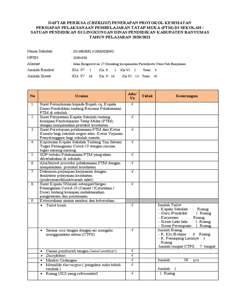 Daftar Periksa - Checklist SDN 3 GRENDENG | PDF