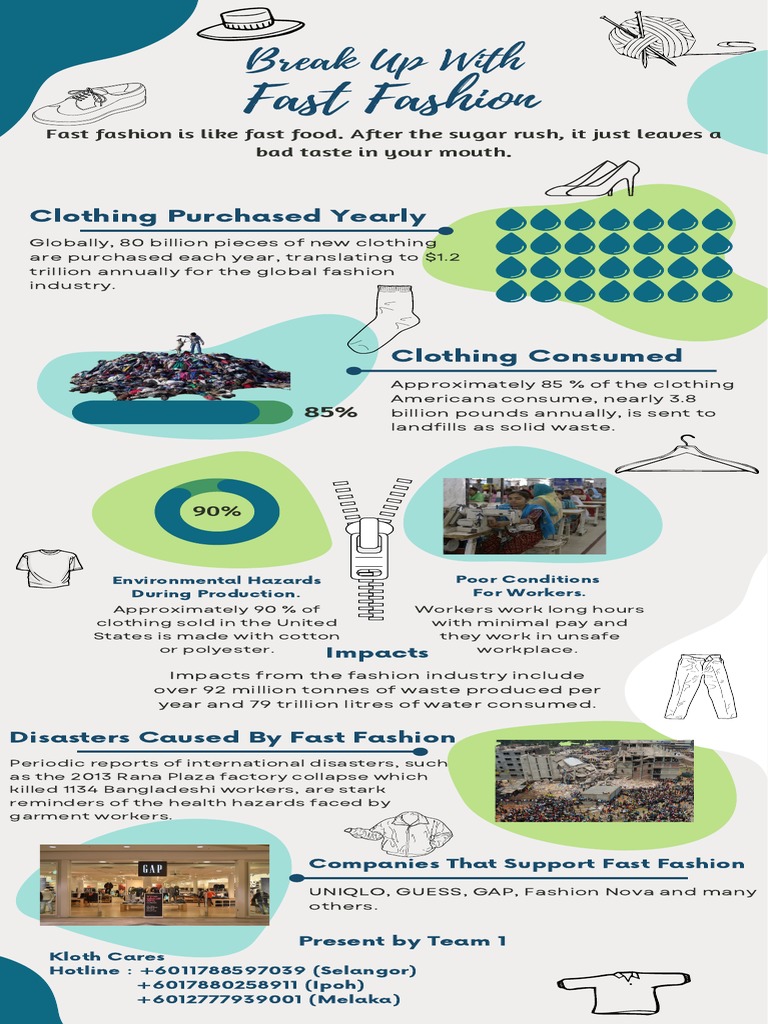 Fast Fashion Infographic | PDF