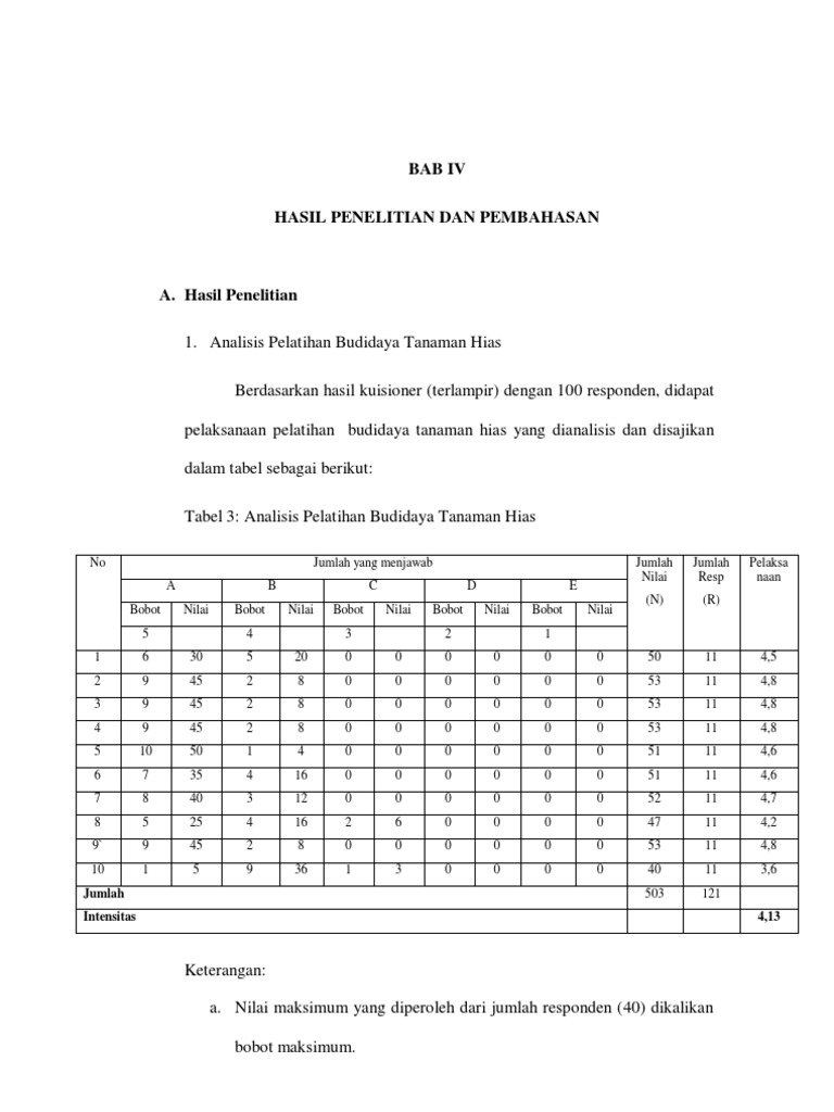 BAB IV (Hasil Dan Pembahasan | PDF