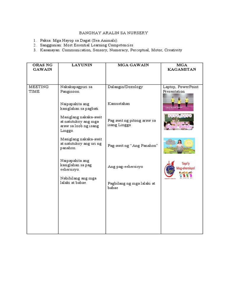 Oras NG Gawain Layunin Mga Gawain MGA Kagamitan | PDF