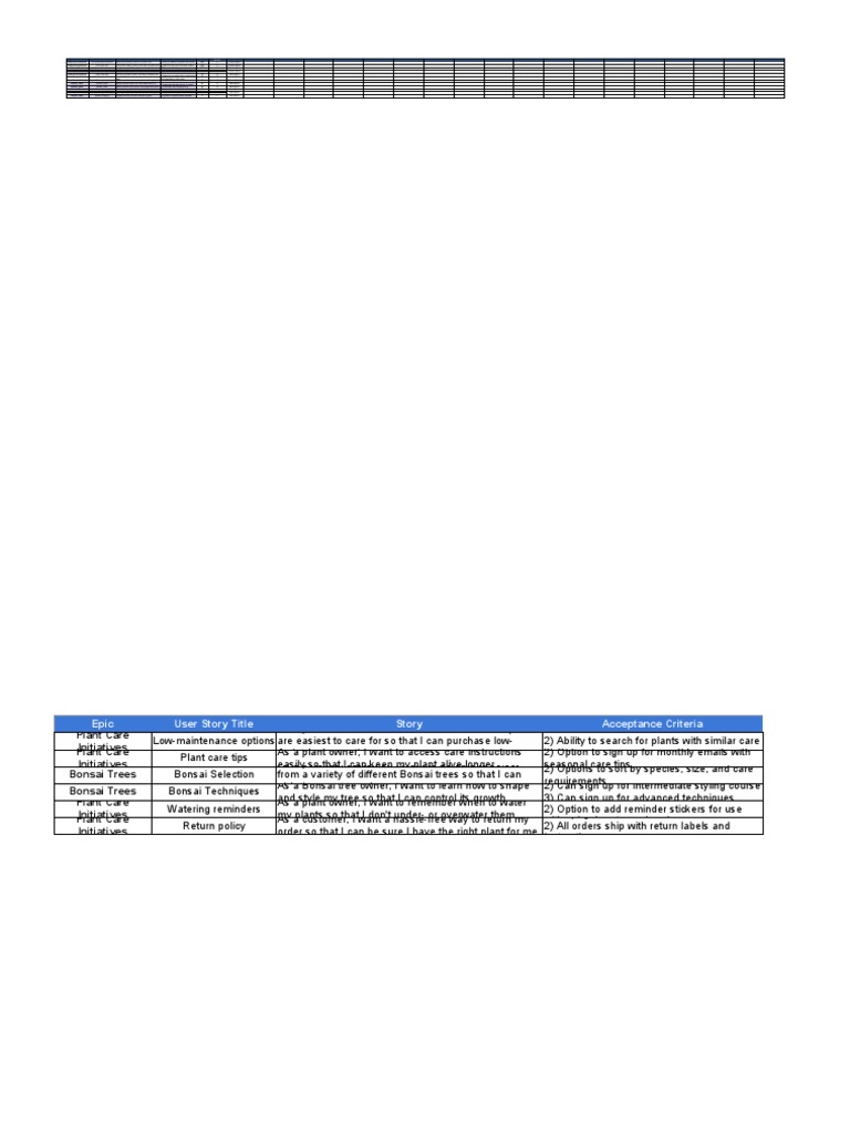 Activity Template - Sprint Backlog | PDF | Bonsai | Trees