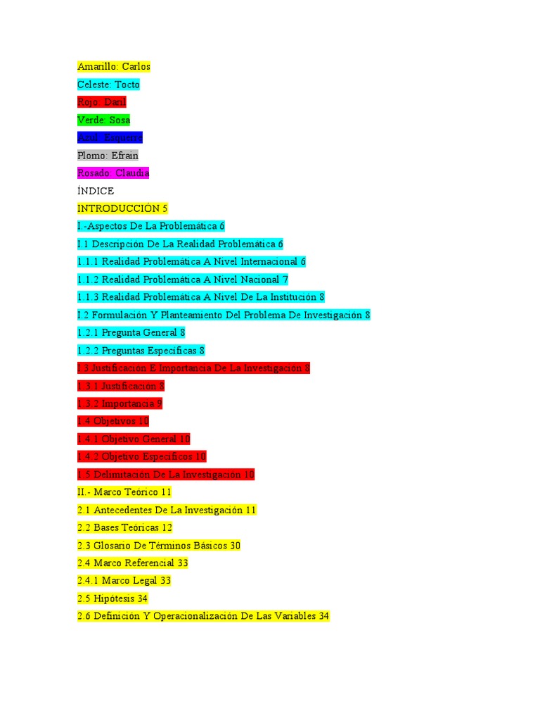 Índice de aspectos de problemática institucional | PDF