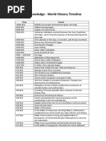 The Age of YA: Downloadable Infographic | PDF | Unrest