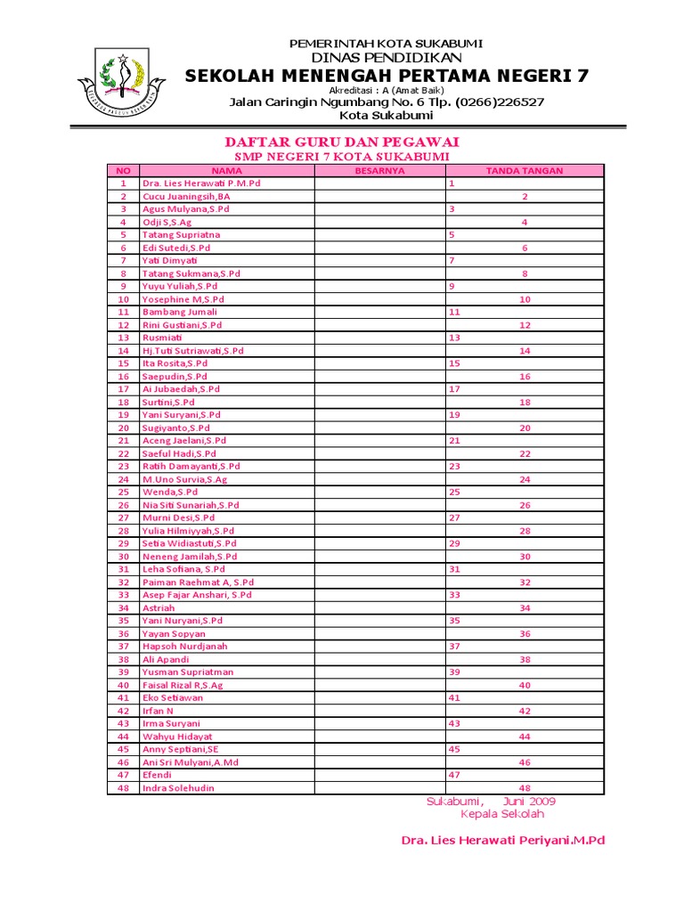 Data Guru Dan Pegawai | PDF