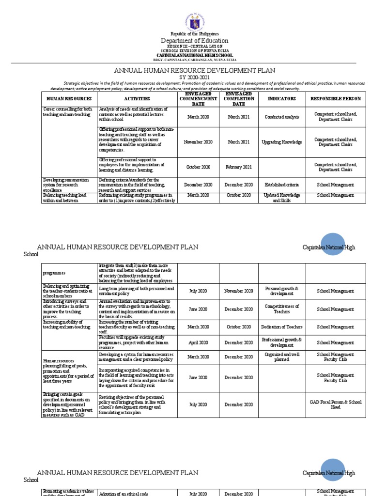 Department of Education: Capintalan National High School | PDF | Human ...