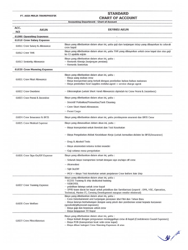 Coa Standard - Rev 2 | PDF