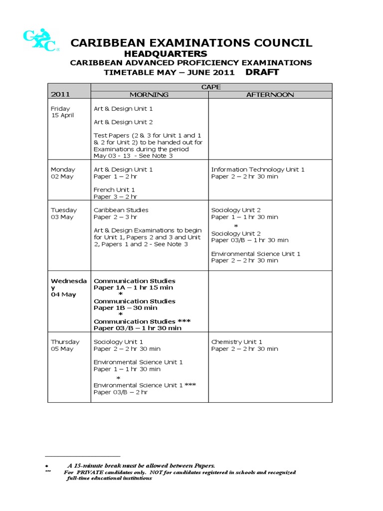 Caribbean Examinations Council: Headquarters Draft | PDF | Science ...