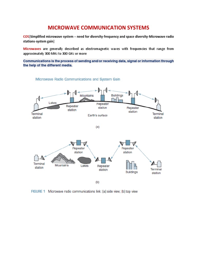 Microwave Communication Systems | PDF | Microwave | Radio