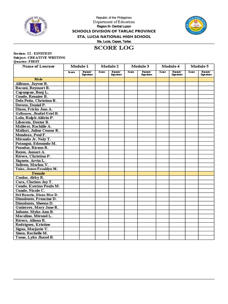 Score Log: Schools Division of Tarlac Province Sta. Lucia National High ...
