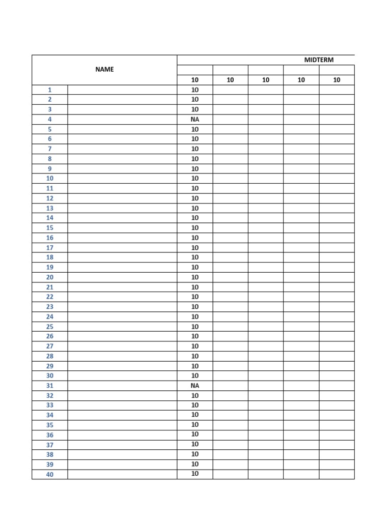 Sample Grade Sheet | PDF