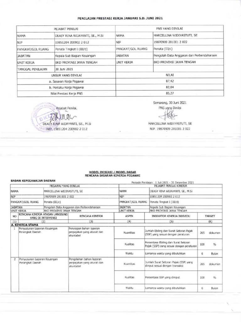 Contoh SKP Penilaian Kinerja PNS | PDF