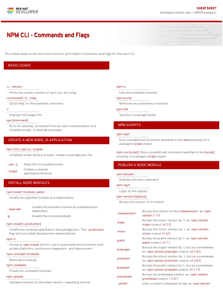NPM Cli - Commands and Flags | PDF | Command Line Interface | Computer ...