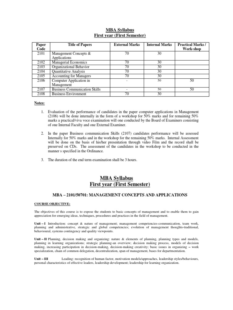 MBA Syllabus First Year (First Semester) | PDF | Human Resource ...