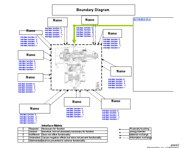 Boundary Diagram Template 1 | Applied And Interdisciplinary Physics ...