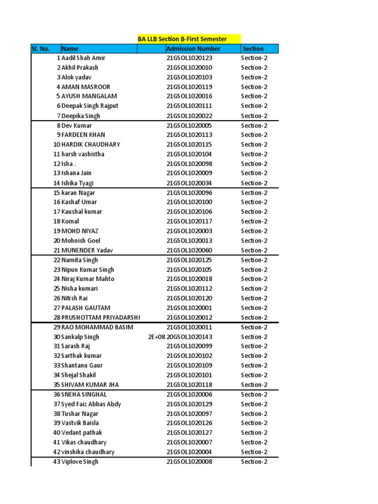 BA LLB Section B Student List | PDF | Political Science | Science