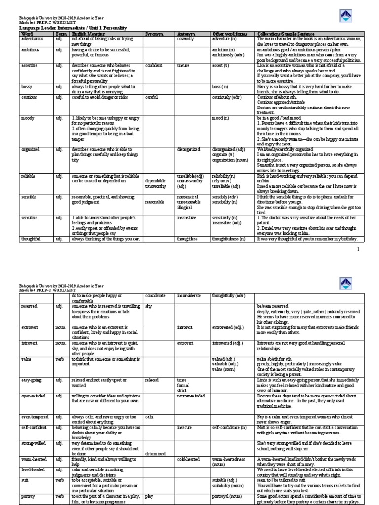 B1-B2 (Proficiency) Word List | PDF | Extraversion And Introversion ...