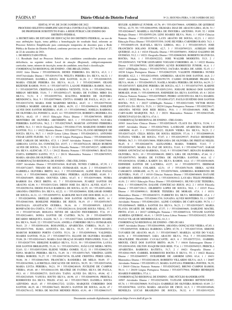 DODF 021 31-01-2022 INTEGRA-páginas-87-267 | PDF