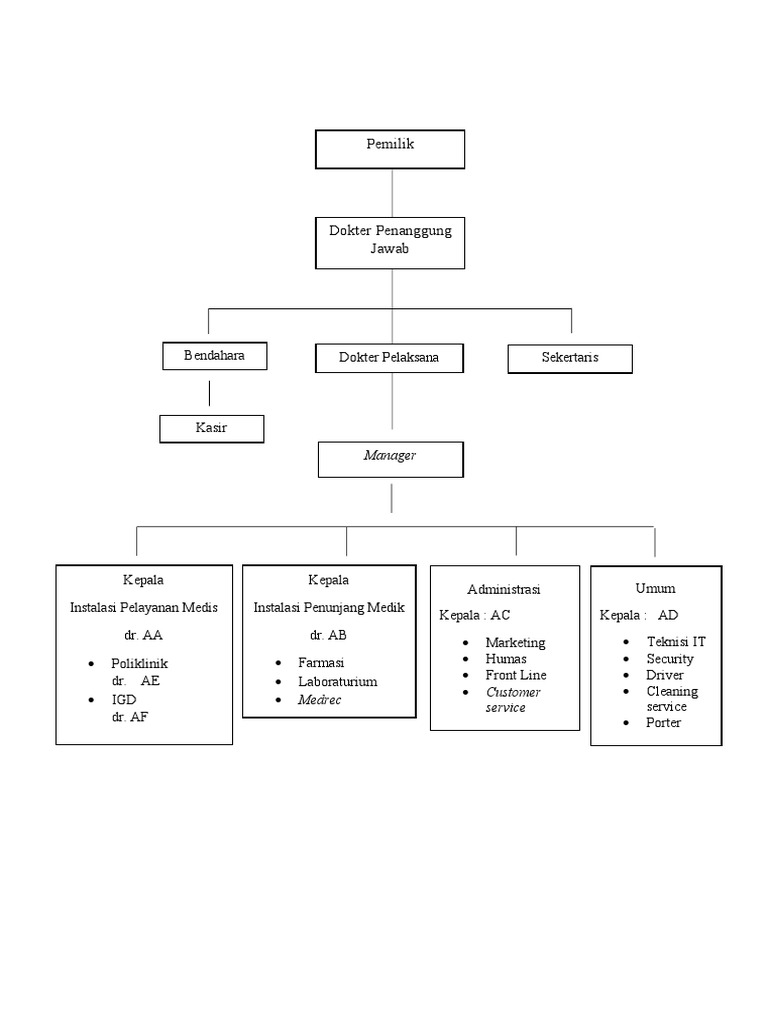 Dynamic Capabilities | PDF