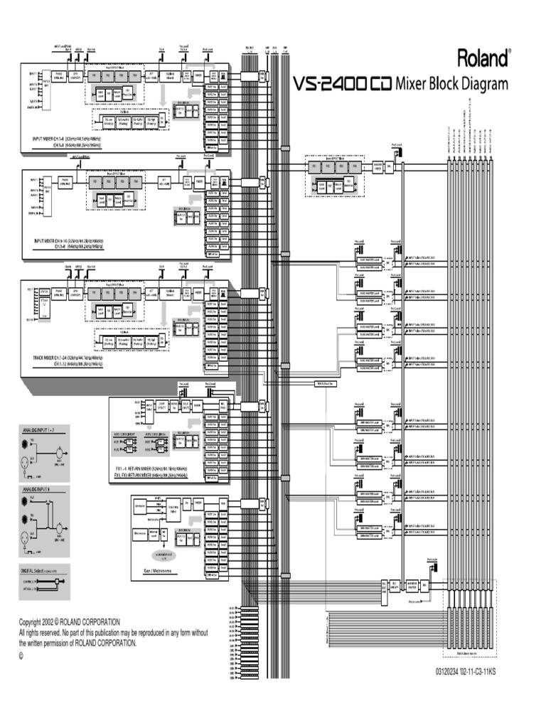 Vs-2400cd Diagram Om | PDF | Technology & Engineering