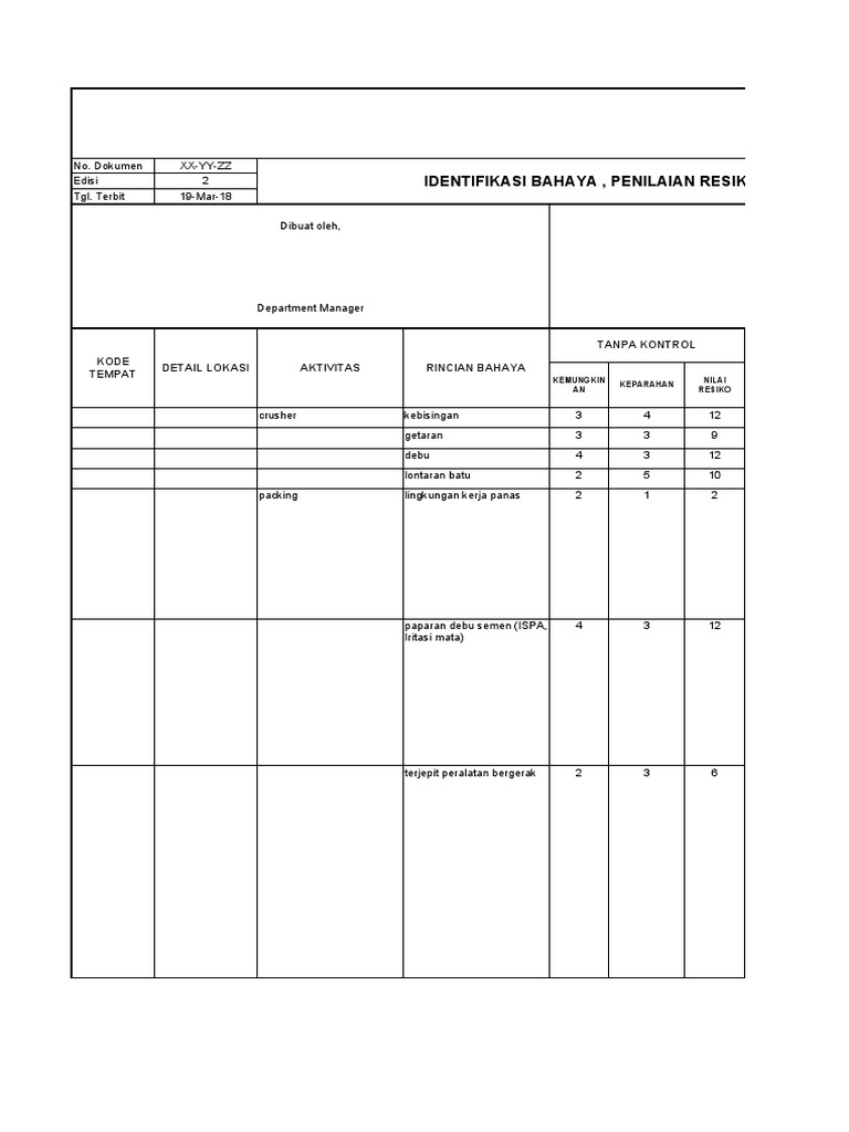 HIRADC Sample Form | PDF