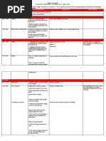 PR2 Module 1st Quarter | PDF | Statistics | Quantitative Research