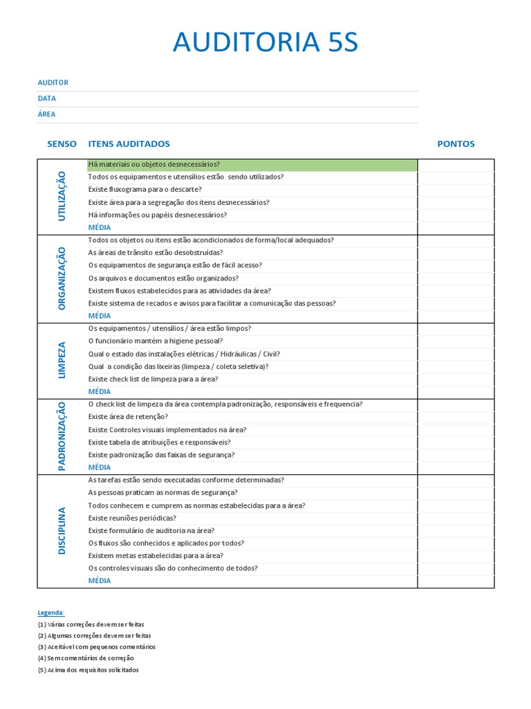Check List de Auditoria de 5s | PDF | Padronização