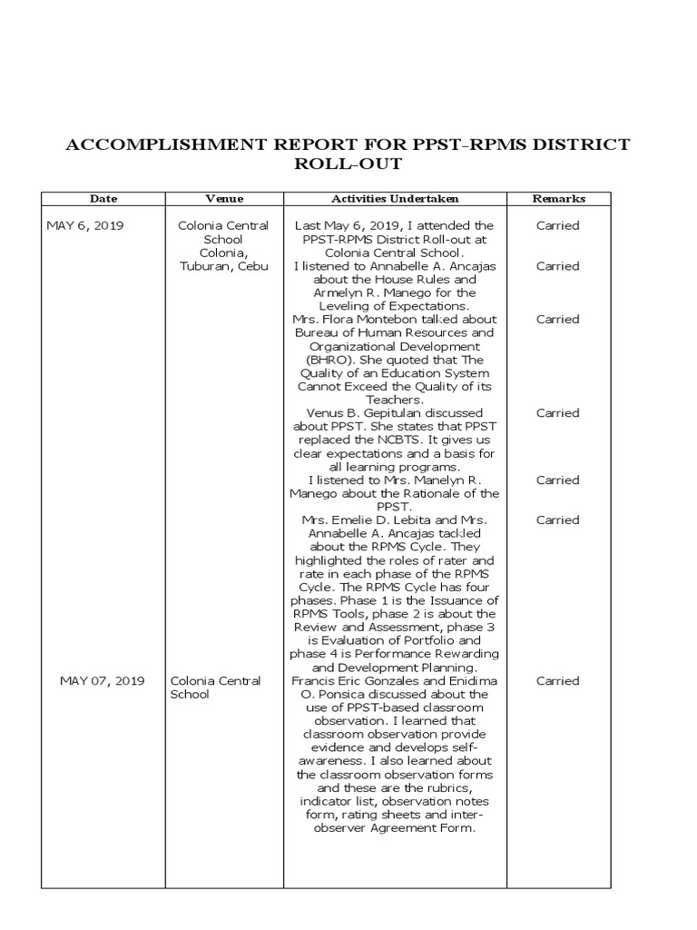 PPST-RPMS District Roll-Out Report | PDF | Applied Psychology ...