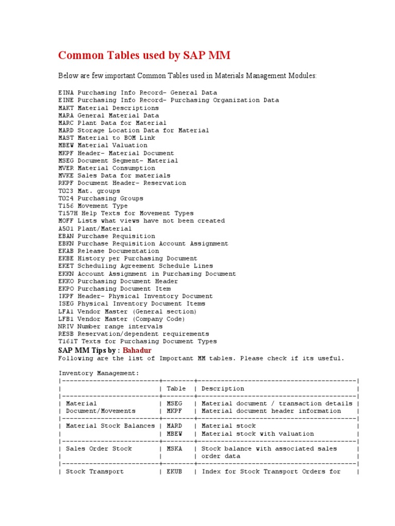 SAP MM Common Tables Guide | PDF | Inventory | Information Technology