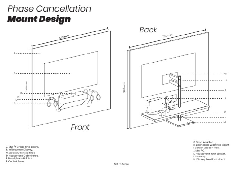 Phase Cancellation Mount | PDF