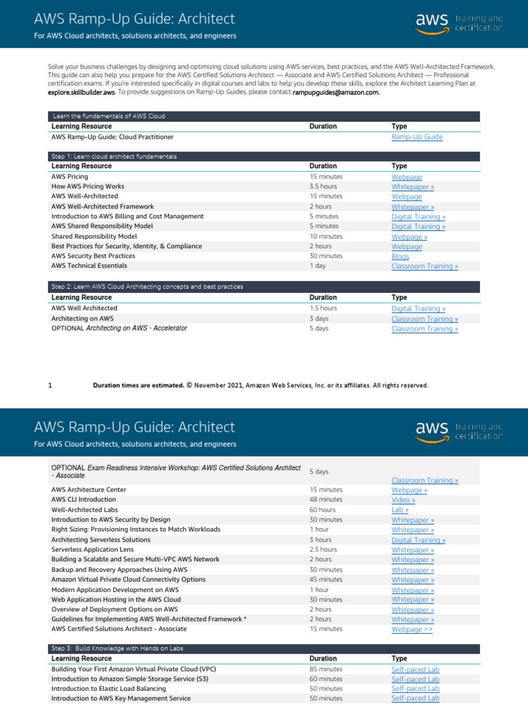 AWS Ramp-Up Guide for Cloud Architects | PDF | Amazon Web Services ...