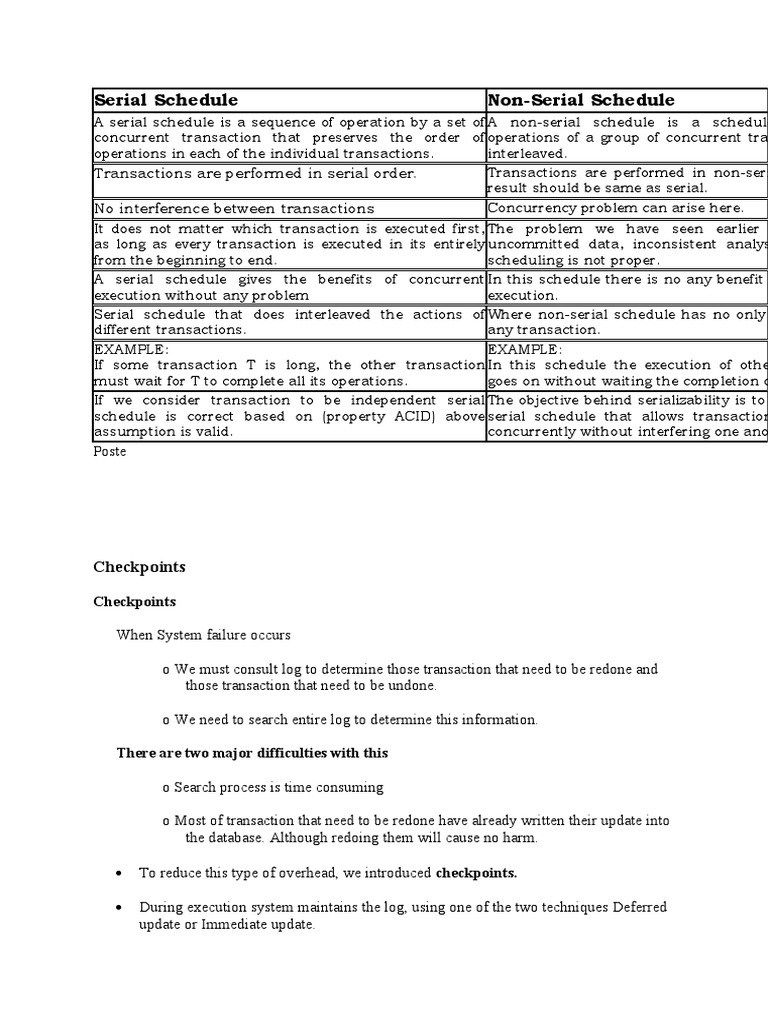 Serial Schedule Non-Serial Schedule: Checkpoints | PDF | Database ...