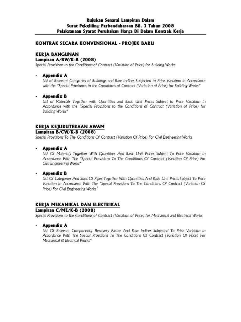 Senarai Lampiran SPP Bil.3 Tahun 2008 | PDF | Science And Technology ...