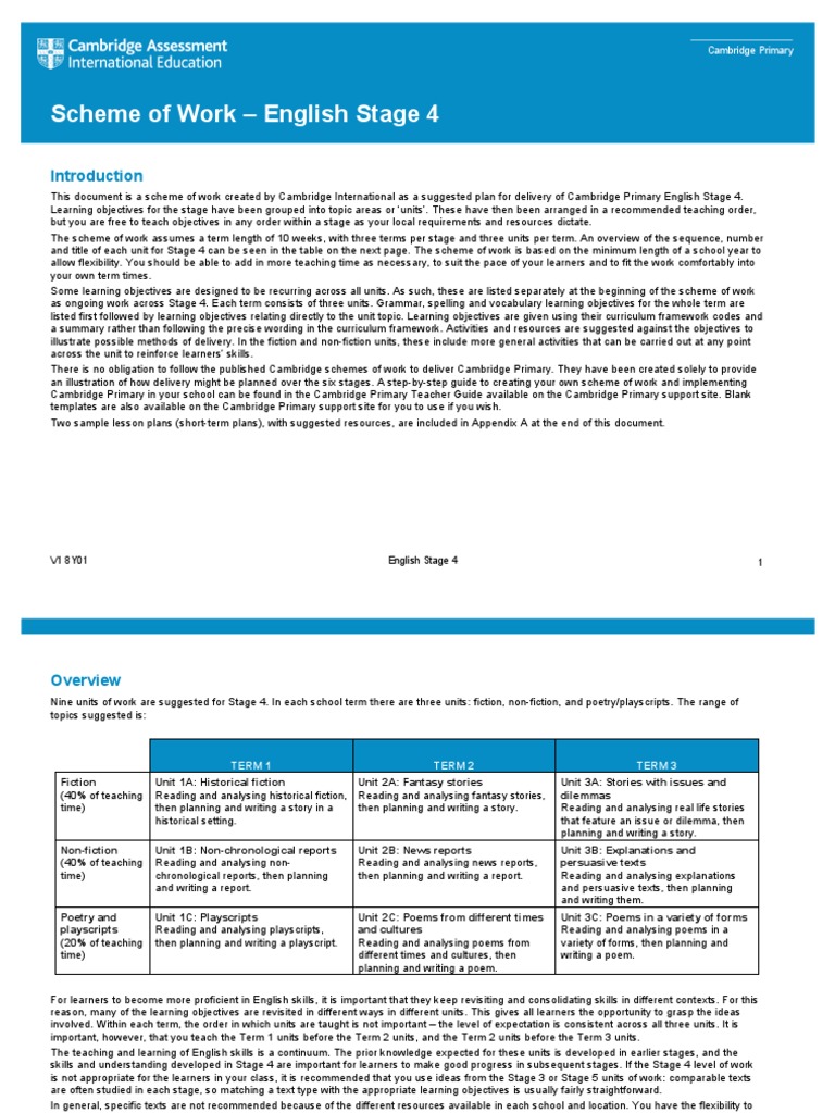 English Stage 4 SOW Tcm142-354085 | PDF | Adverb | Punctuation