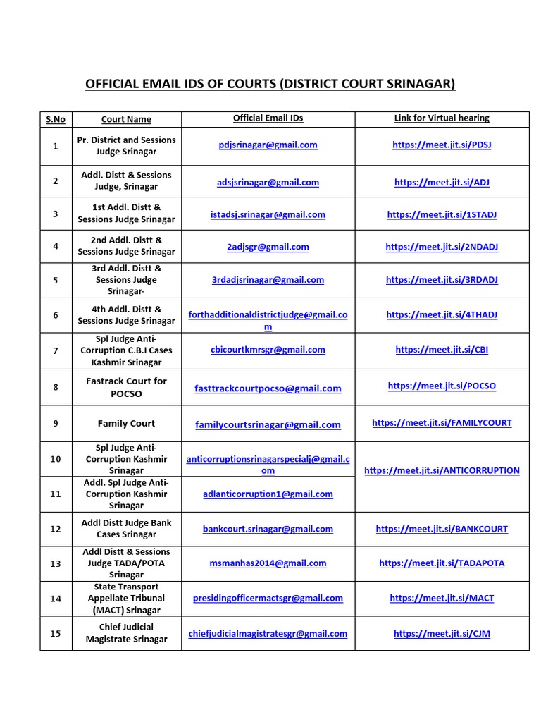 Official Email Ids of Courts (District Court Srinagar) : Fastrack Court ...
