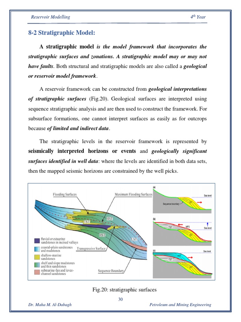 Reservoir Modelling Lectures-7 | PDF | Stratigraphy | Geology