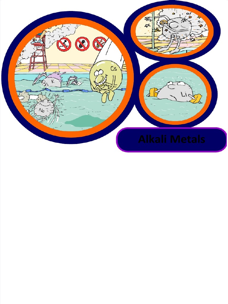 Characteristics of Alkali Metals | PDF | Lithium | Sodium