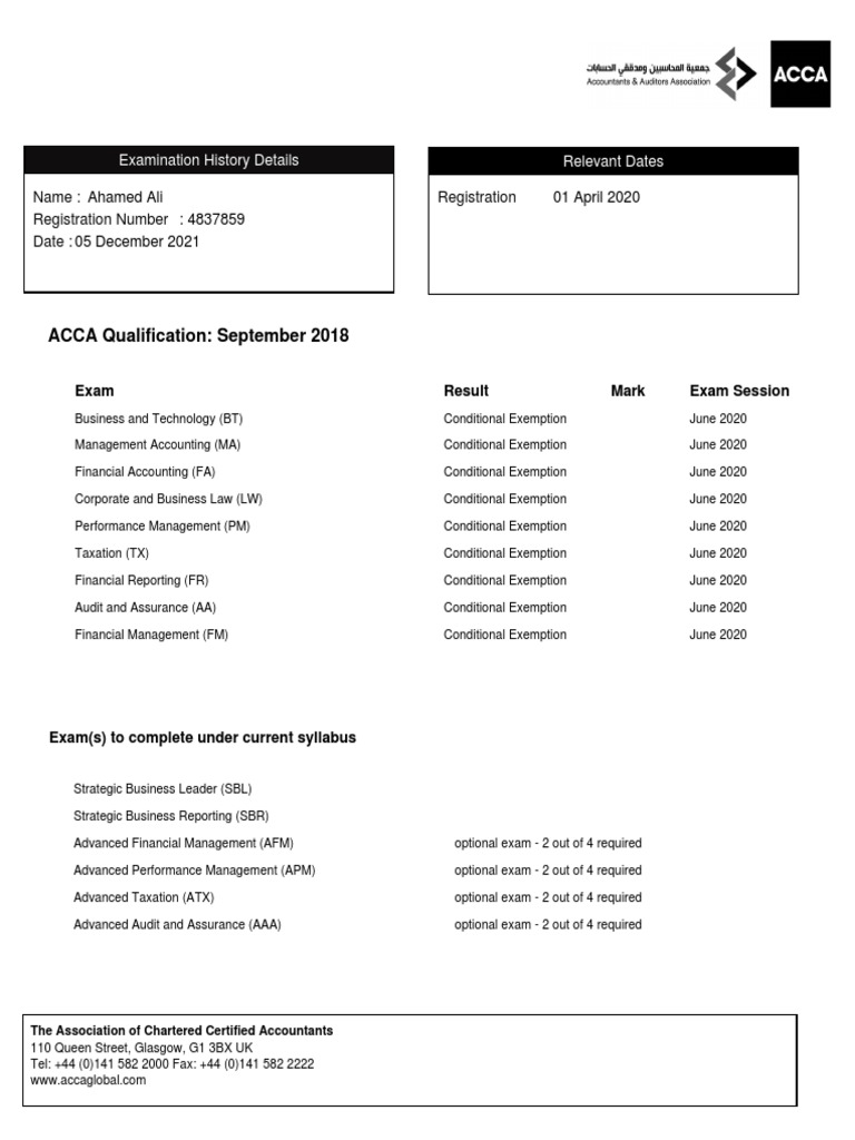 ACCA Qualification: September 2018: Relevant Dates Examination History ...