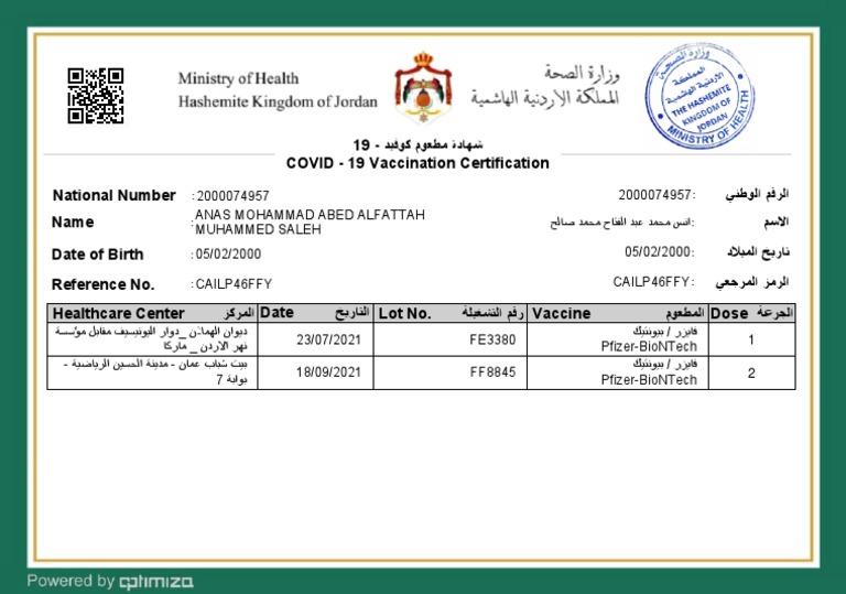 COVID-19 Vaccination Certificate Details | PDF
