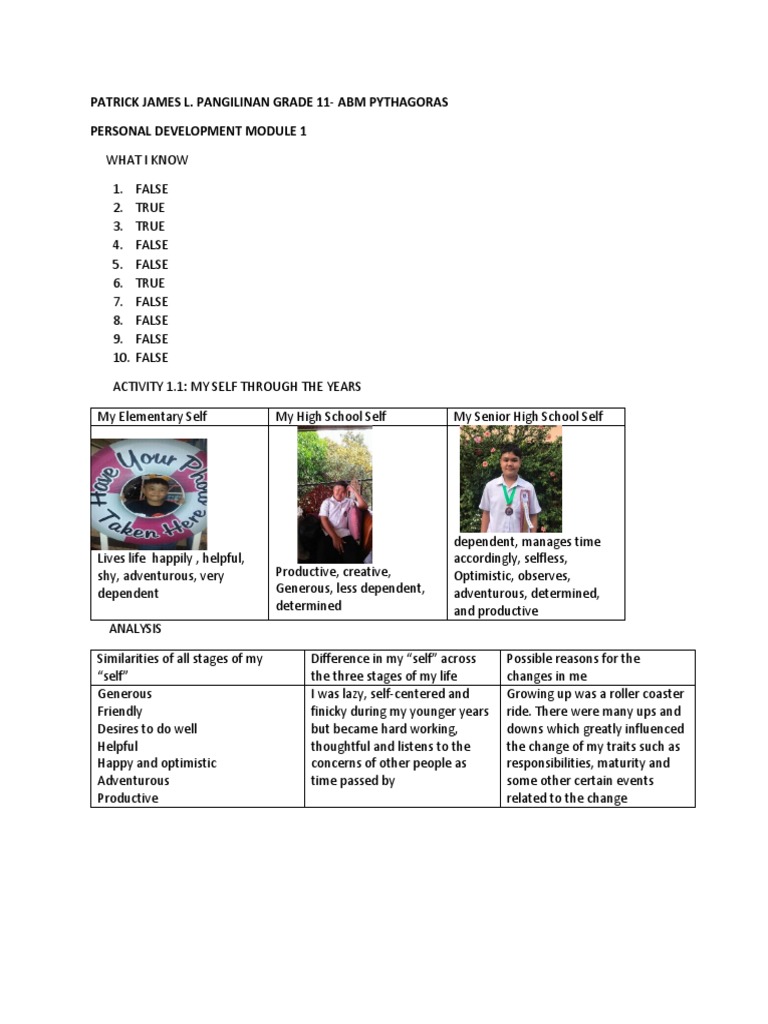 Patrick James L. Pangilinan Grade 11-Abm Pythagoras Personal ...
