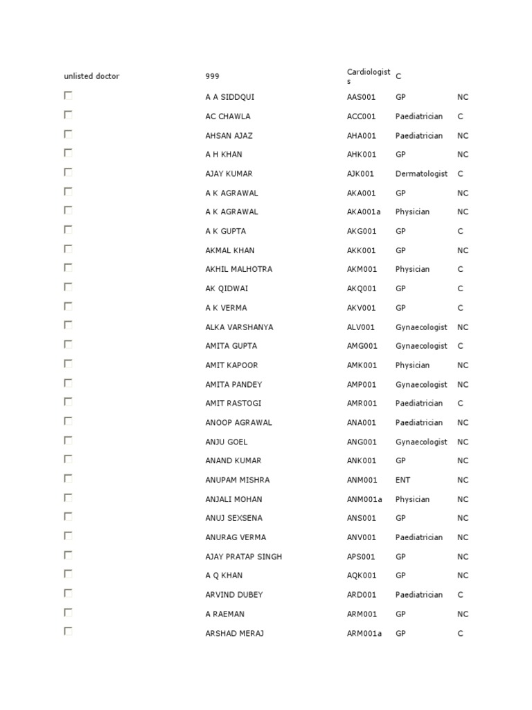 Unlisted Doctors and Specialties List | PDF | Clinical Medicine ...