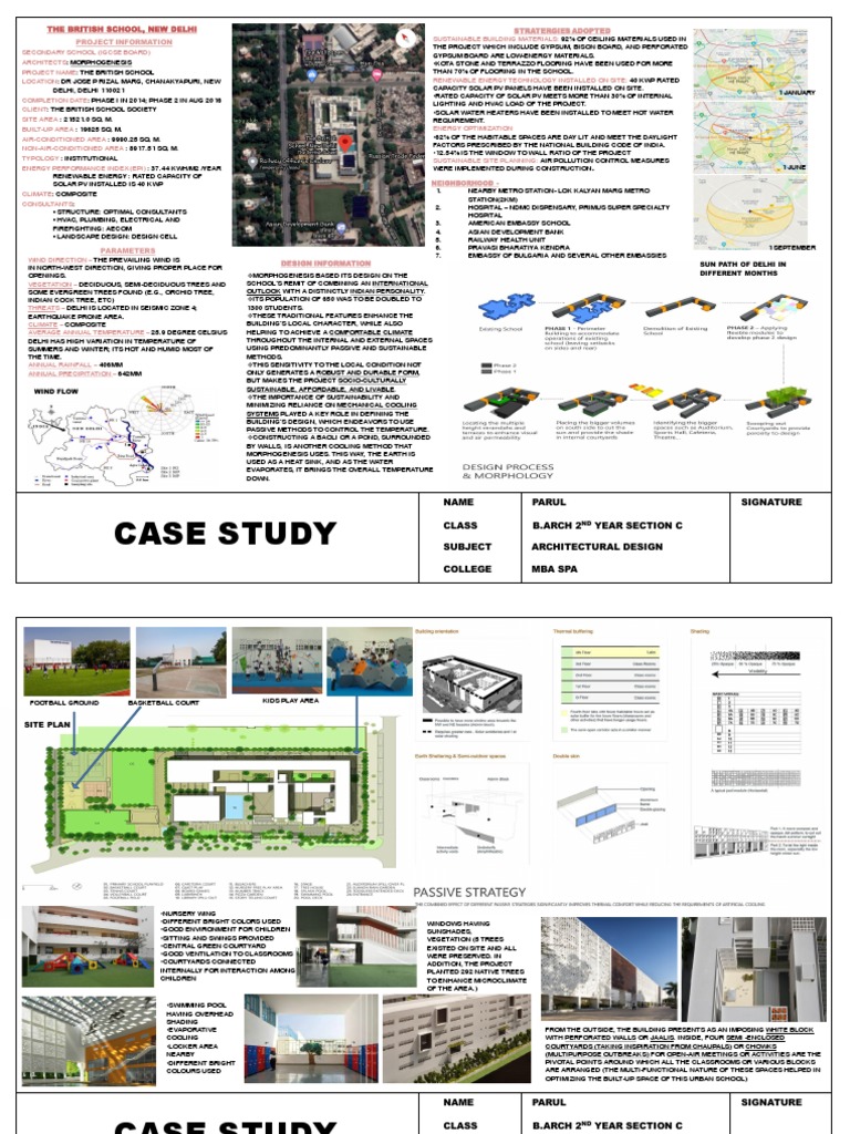 Case Study-The British School, New Delhi | PDF