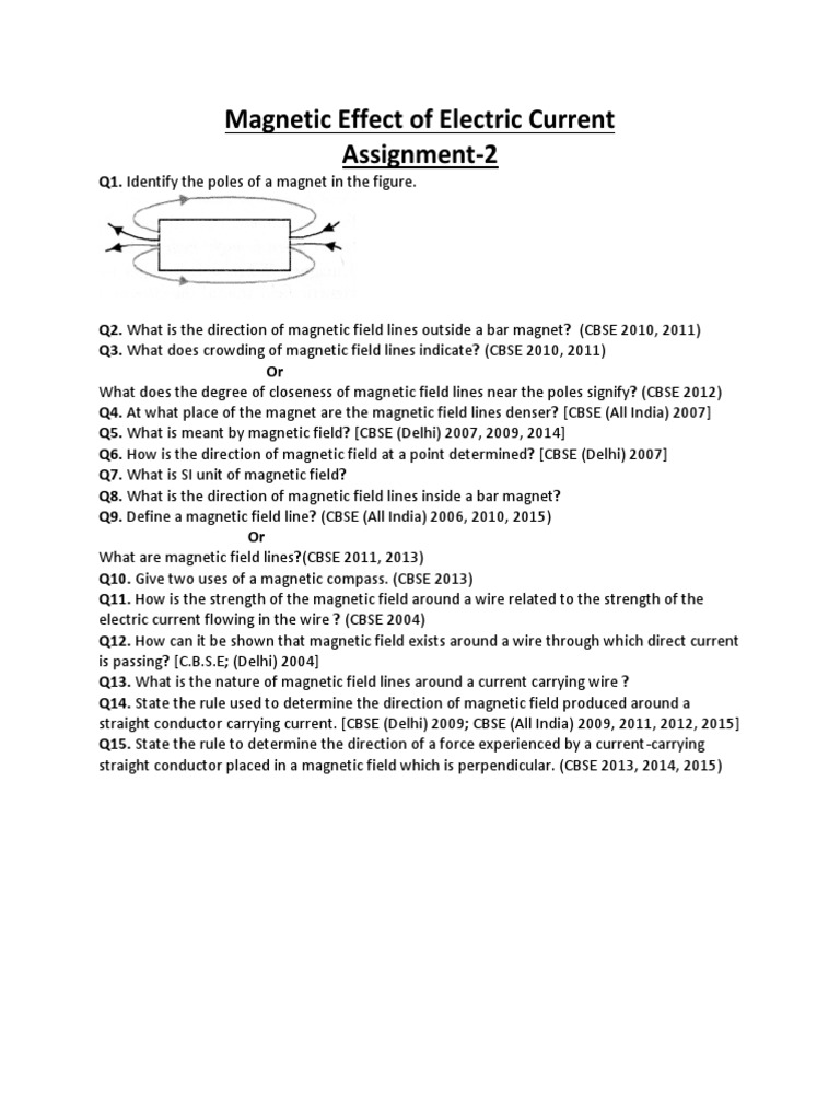 Magnetic Effect Physics Questions Class 10 | PDF